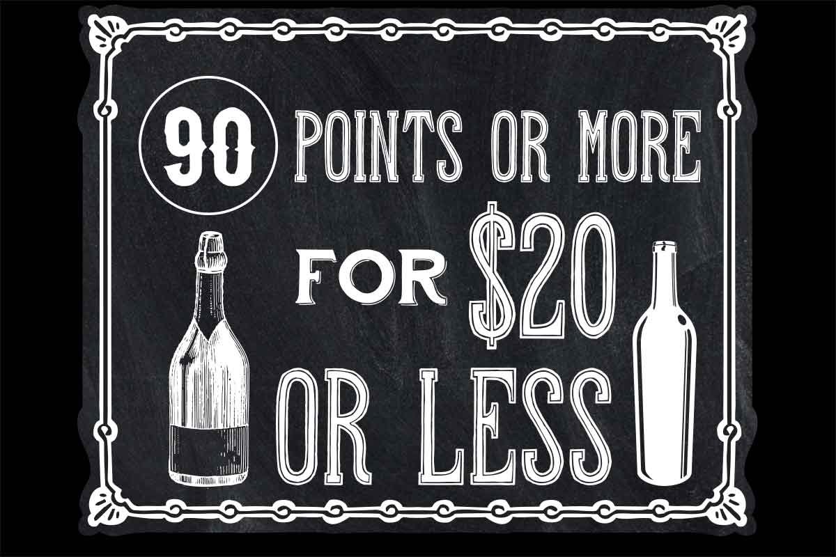 90 points or more for $20 or less - Nugget Markets Image