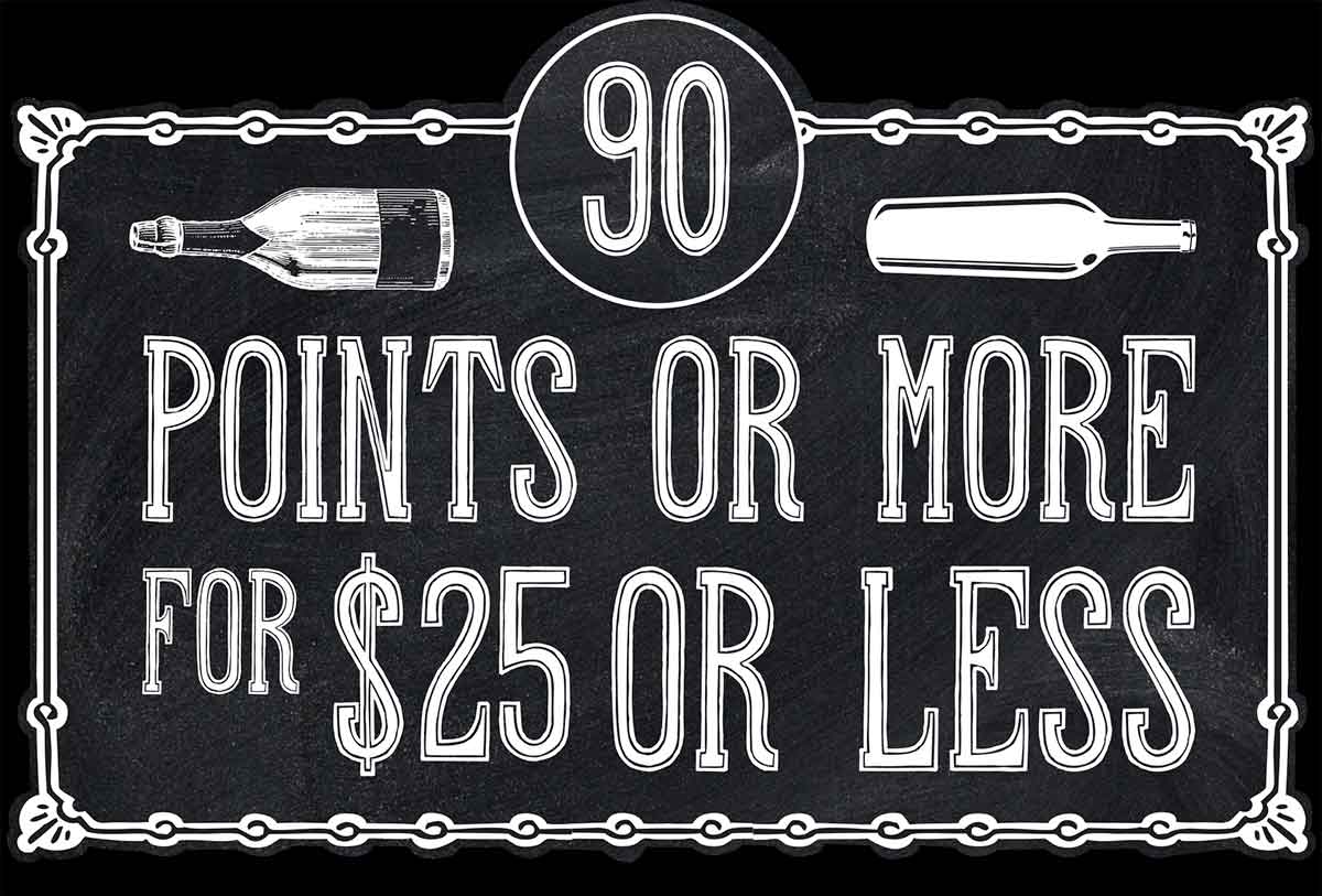 90 points or more for $25 or less - Nugget Markets Image