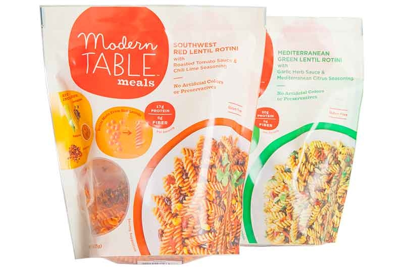 - Nugget Markets Image